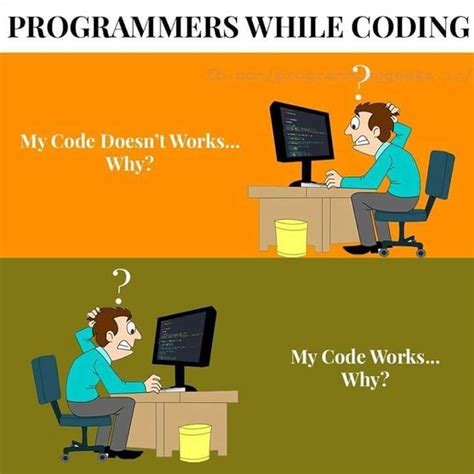 Programmers While Coding Programming Planet