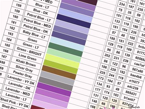 Dmc Color Charts With 456 Colors And Rgb Codes Digital Download
