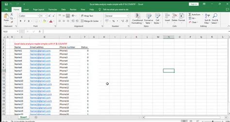John Gathoni On Linkedin Excel Data Analysis Made Simple With If And Countif Picture This Youve