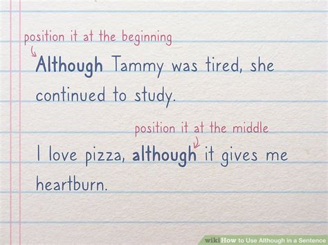 How To Use Although In A Sentence 10 Steps With Pictures
