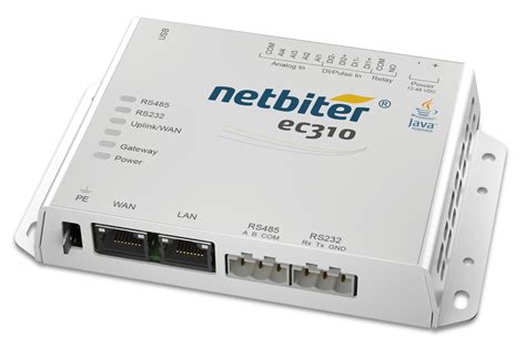 ethernet ip remote management solution