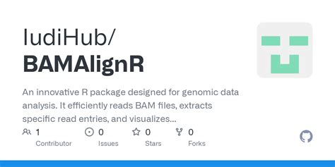 GitHub IudiHub BAMAlignR An Innovative R Package Designed For Genomic Data Analysis It