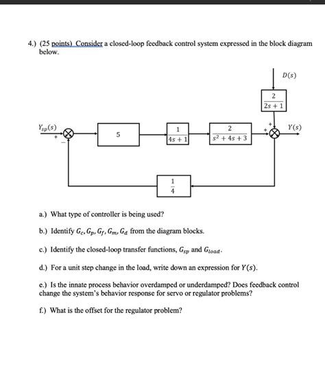 solved 4 25 points consider a closed loop feedback