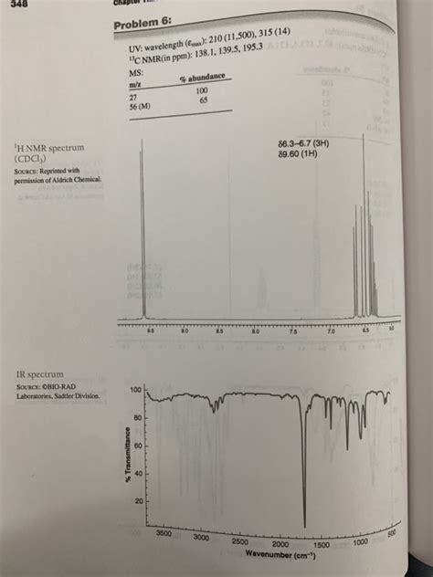 Solved Propose A Structure Or Structures Consistent With Chegg