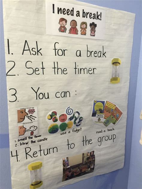 I Need A Break Procedure Chart Llerena Ps 75 Elementary Classroom