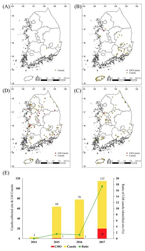 Monitoring Living Modified Canola Using An Efficient Multiplex Pcr Assay In Natural Environments