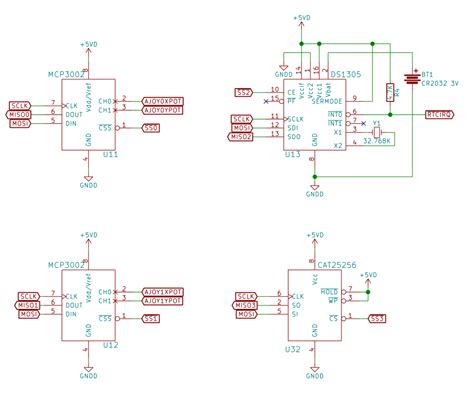 Prototyping And Tweaks To The Maxi09 Aslaks Blog