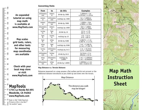 Map Math Instruction Sheet Docslib