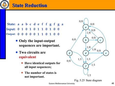 Chapter5synchronoussequentialcircuitppt