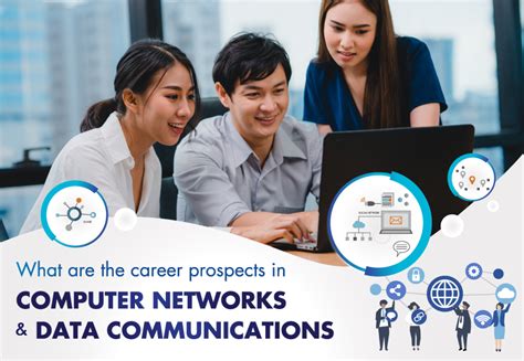 What Are The Career Prospects In Computer Networks And Data Communications How Much Could