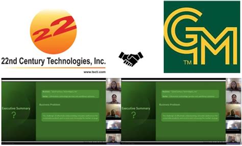 22nd Century Technologies Inc On Linkedin Capstone Gmu Ai Ml Project