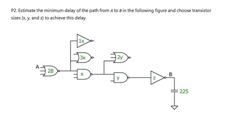 Solved P Estimate The Minimum Delay Of The Path From A To Chegg