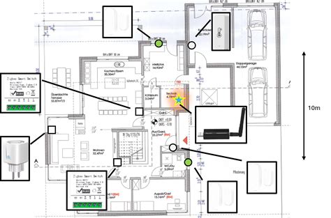 Zigbee Network Optimization A How To Guide For Avoiding Radio
