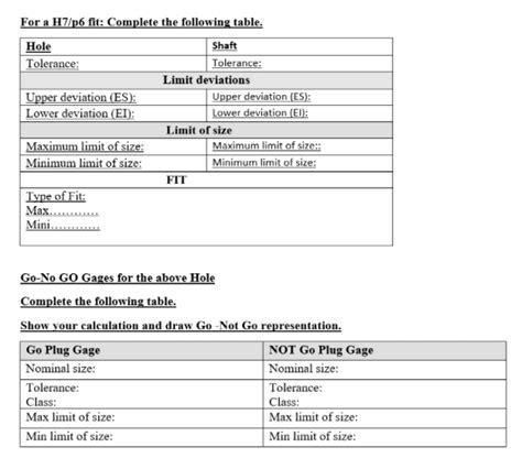 Solved For A H P Fit Complete The Following Table Hole Chegg Com