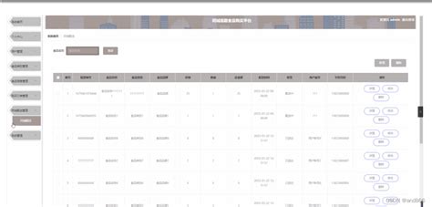 java php node js python同城临期食品购买平台【2024年毕设】 csdn博客
