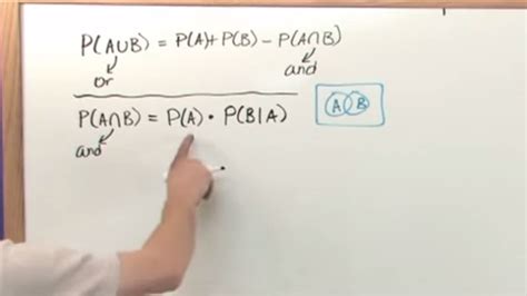 Lesson 5 Conditional Probability Probability Tutor Math Tutor