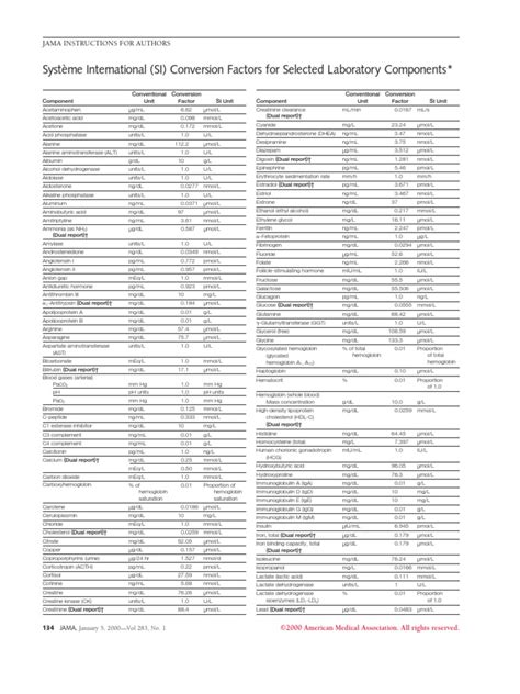 Unidades Y Factores De Conversion Si Pdf Biochemistry Chemistry