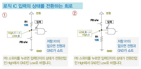 4호 왕초보 전자회로 강좌특집 4부 2 Ntrexgo 디바이스마트 엔티렉스 컨텐츠 통합 사이트