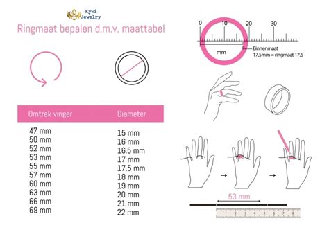 Maattabel Sieraden Kywi Jewelry Meten Is Weten