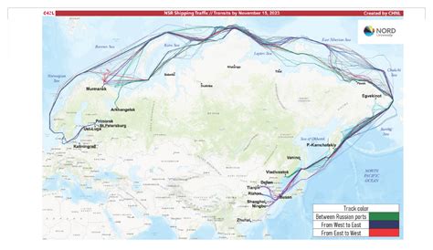 Northern Sea Route Nsr Transit Voyages In 2023 Centre For High North Logistics