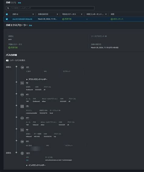 Ecs On Ec2でecs Execがエラーになるときはネットワークモードを確認しよう Developersio