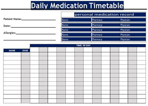 Medication Chart Templates Free Report Templates