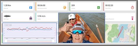 Virtual Rowing Races
