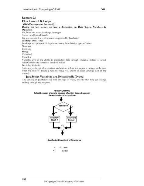 Cs101handouts1 45 Atif Page 158 Flip Pdf Online Pubhtml5