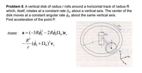 Solved Problem A Vertical Disk Of Radius R Rolls Around A Chegg