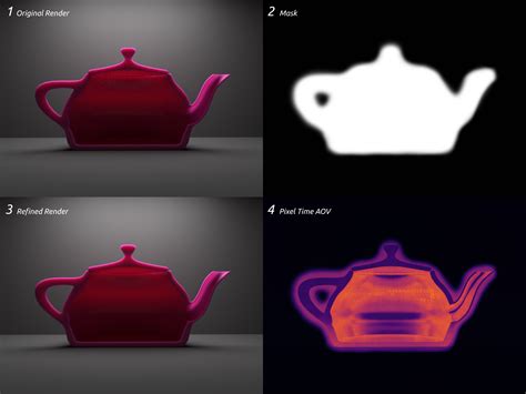 More Intelligent Render Only Mask