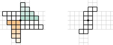 figure 1 from the ads cft spectrum via integrability based algorithms