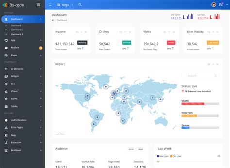 Responsive Bootstrap Admin Template Dashboard UI Kit Bx Code