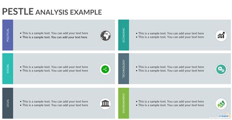Pestel Analysis Template Word Douglasbaseball