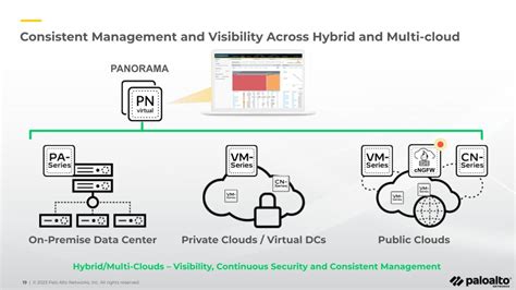 Palo Alto Networks Recognized In Critical Capabilities Report