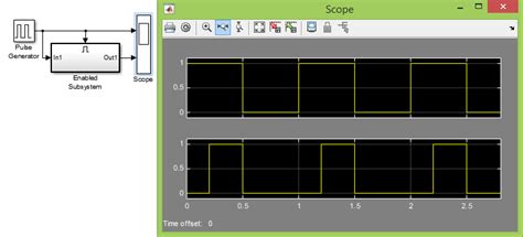 Matlab Simulink Square Wave Stack Overflow