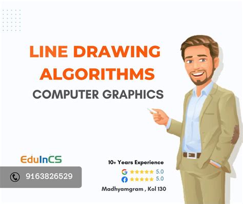 Eduincs 👉 Dda Line Drawing Algorithm C Code