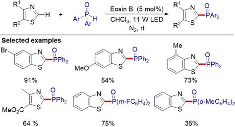 Cross Coupling Hydrogen Evolution By Visible Light Photocatalysis