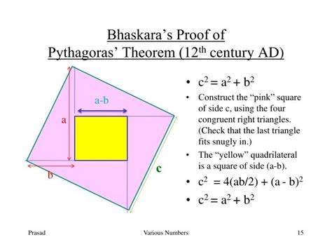 PPT VEDIC MATHEMATICS Various Numbers PowerPoint Presentation ID
