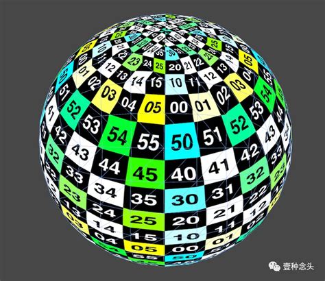 完结Unity图形渲染Part1基础渲染系列教程20篇默认渲染管线 技术专栏 Unity官方开发者社区