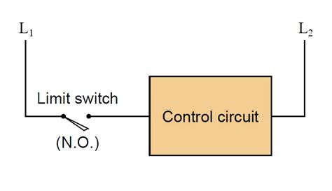 How To Wire A Limit Switch A Comprehensive Guide For Beginners