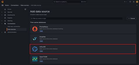 How To Integrate Influxdb With Grafana
