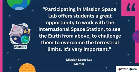 Raspberry Pi Foundation On Linkedin Eucodeweek Missionspacelab Astropi
