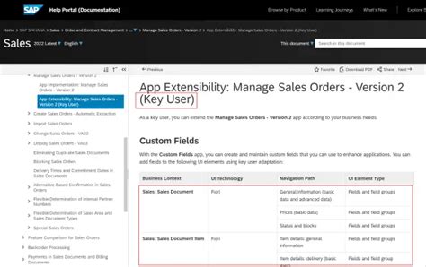 Important Resources For Sap Abap Developers For Working With S4 Hana Discovering Abap
