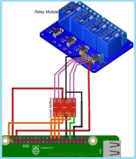 Interfacing Relay With Raspberry Pi A Beginners Guide