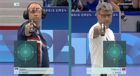 Vem är Den Virala Turkiska Os Skytten Möt Yusuf Dikeç Dopest