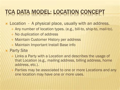 Ppt Tca Trading Community Architecture In R12 And Beyond Powerpoint Presentation Id 1658598