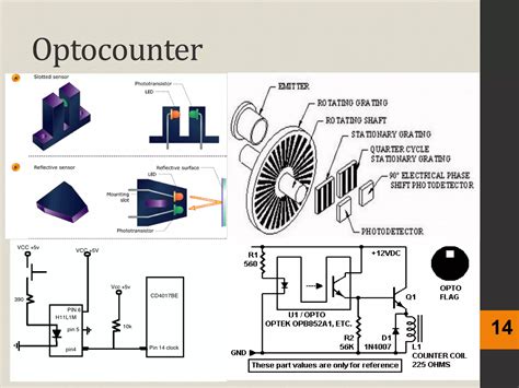 Dc Motor Controlling Ppt
