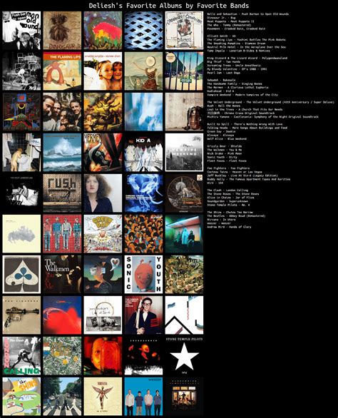 My Favorite Albums By My Top 50 Favorite Bands R Topster
