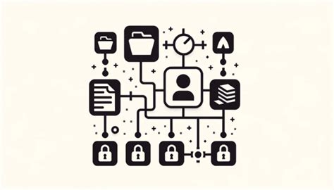 【linux】アクセス権（パーミッション）の概要 Hirota Noの技術ブログ〜 Its All Over The Network