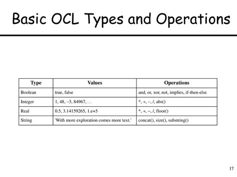 LECTURE 11 Specifying Systems State Diags OCL Ppt Download